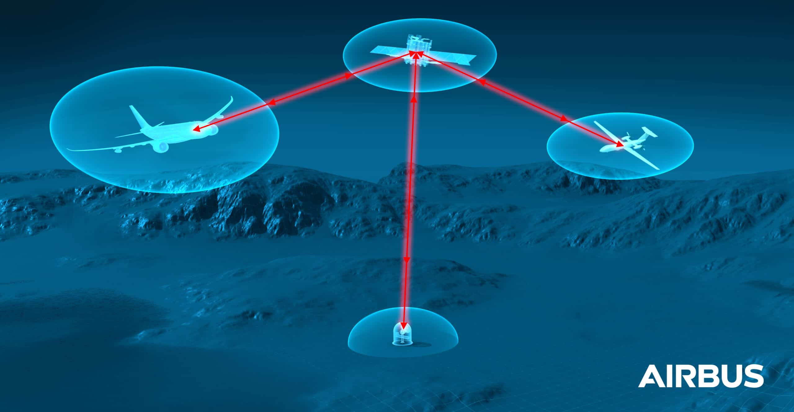 Airbus and VDL Partner to Develop Airborne Laser Communication Terminal ...
