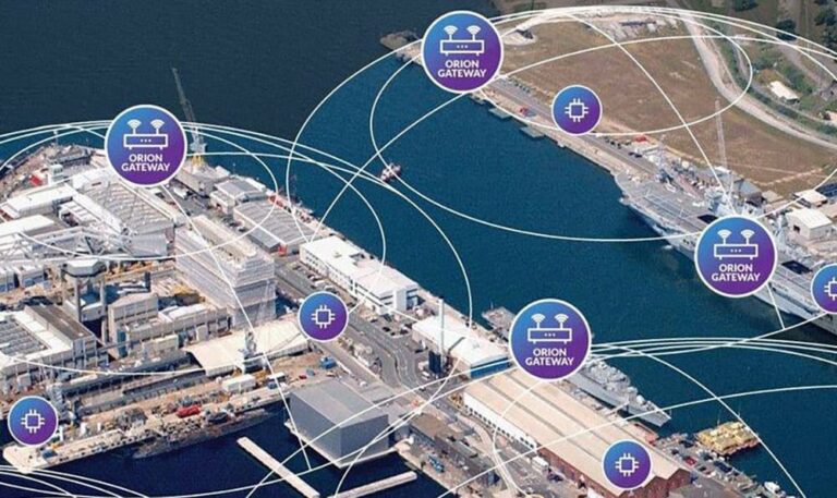 Military Asset Tracking - Software, RFID & Barcodes