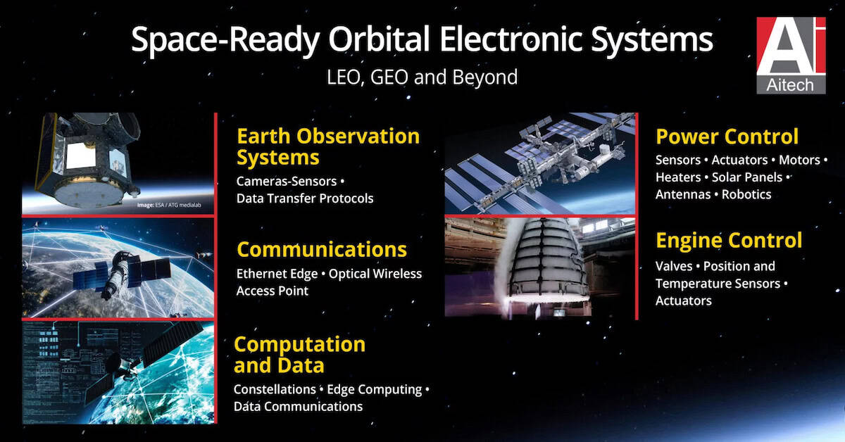 Space-Ready Orbital Systems Enhance Capabilities in Space - Defense ...