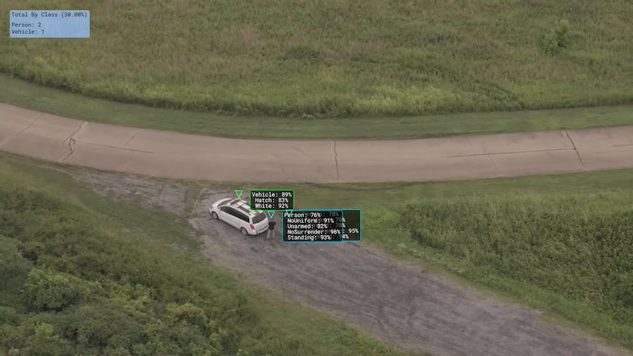 Sightline Intelligence Engineered for Integration - Defense Advancement