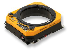 Gyro Stabilizers for Military Land, Air & Marine Use