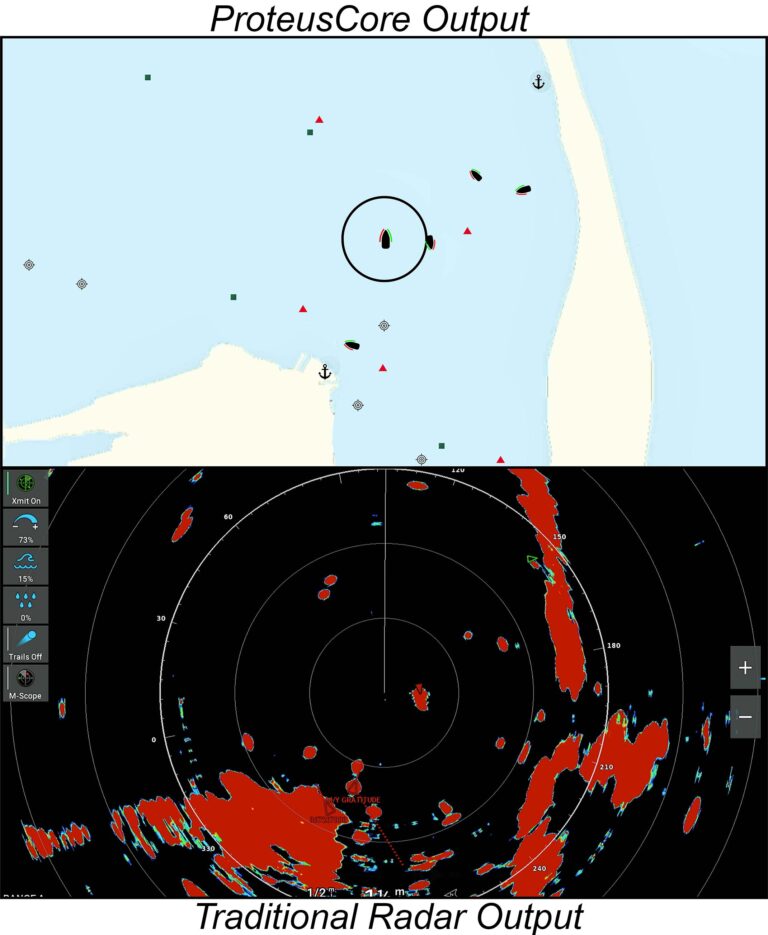 ProteusCore Delivers Real-Time Radar Intelligence for Maritime Defense ...