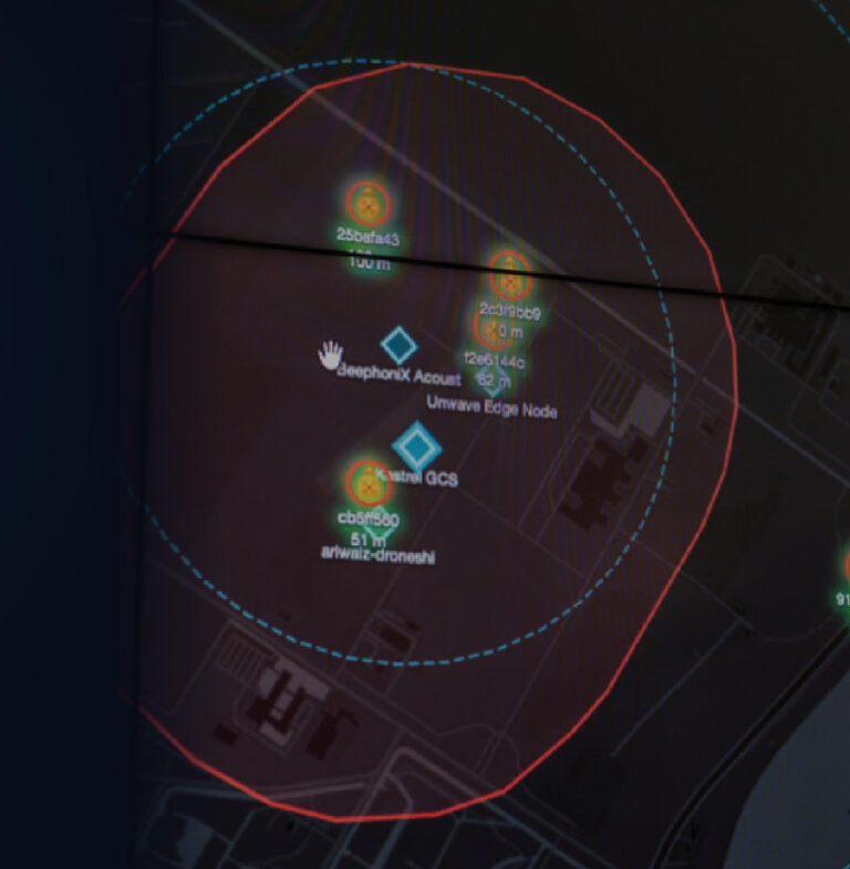Airwayz OVERWATCH Earns NATO Certification & Leads Team BRAVO at TIE26 ...